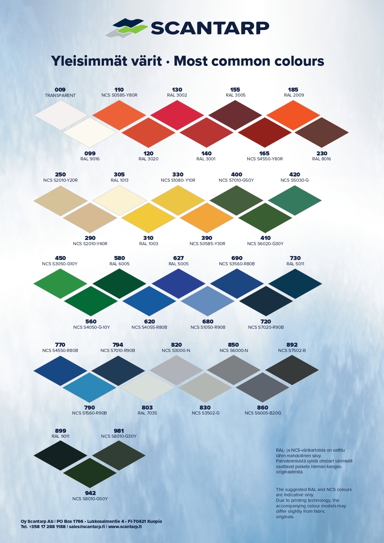 Screens and curtains - Scantarp - Scantarp