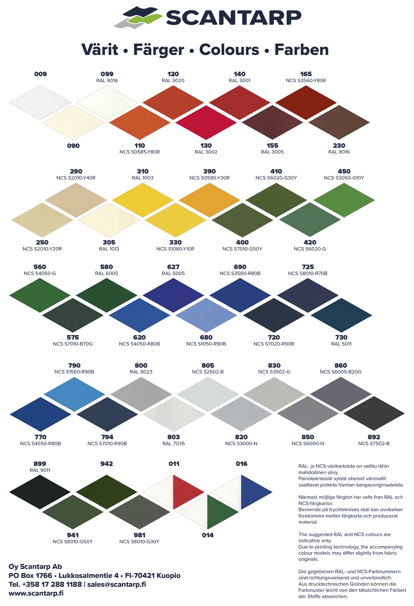 Scantarp-varastotuotteet ja niiden värit. - Scantarp